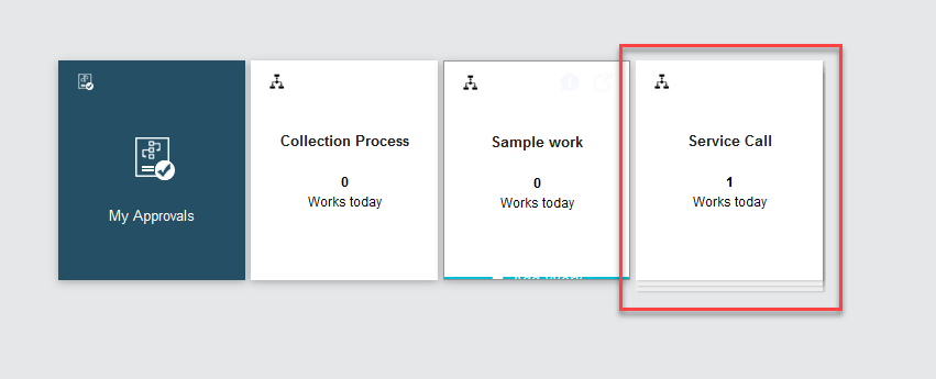 Creation of Service Call Work Process